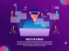 Metaverse Infographic for PowerPoint and Google Slides - PPT Slides