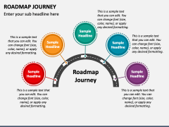 Roadmap Journey PowerPoint and Google Slides Template - PPT Slides