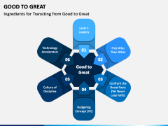 Good to Great PowerPoint and Google Slides Template - PPT Slides