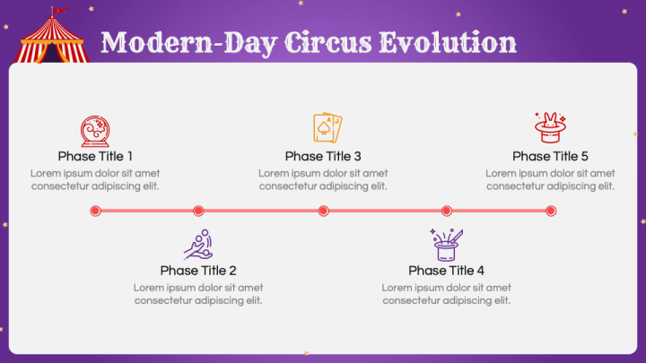 Free - Circus Theme for PowerPoint and Google Slides - PPT Slides