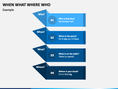 When What Where Who PowerPoint and Google Slides Template - PPT Slides