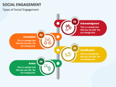 Social Engagement PowerPoint and Google Slides Template - PPT Slides