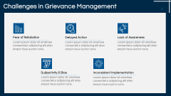 Grievance Management System PowerPoint and Google Slides Template - PPT Slides