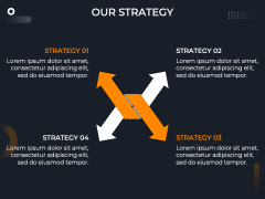 Organization Introduction Presentation for PowerPoint and Google Slides ...