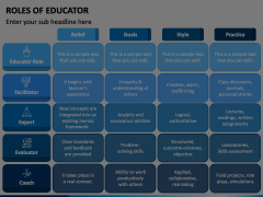 Roles of Educator PowerPoint and Google Slides Template - PPT Slides