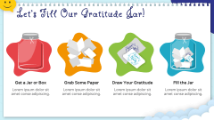 Free - Gratitude Lesson for Elementary PowerPoint and Google Slides ...