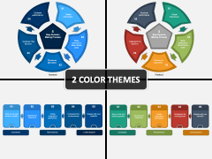 5 Step Decision Making Process PowerPoint and Google Slides Template ...