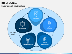 KPI Life Cycle PowerPoint and Google Slides Template - PPT Slides