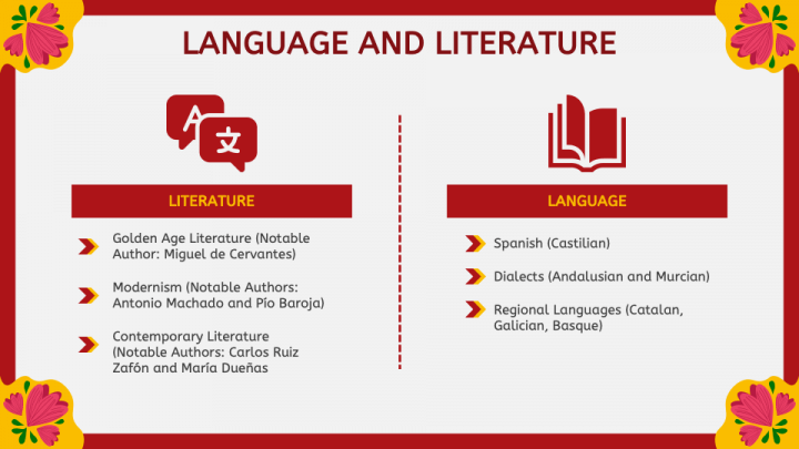 Free - Culture of Spain PowerPoint and Google Slides Template - PPT Slides