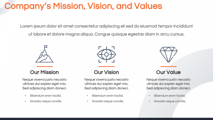 Orientation Program PowerPoint and Google Slides Template - PPT Slides