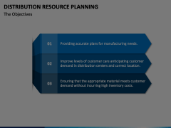 Distribution Resource Planning PowerPoint and Google Slides Template ...