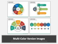 Course Design PowerPoint and Google Slides Template - PPT Slides