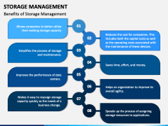 Storage Management PowerPoint and Google Slides Template - PPT Slides