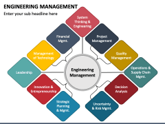 Engineering Management PowerPoint and Google Slides Template - PPT Slides
