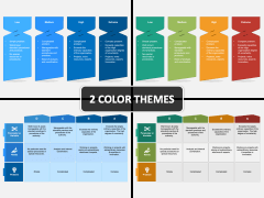 Complexity Levels PowerPoint and Google Slides Template - PPT Slides