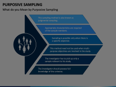 Purposive Sampling PowerPoint and Google Slides Template - PPT Slides