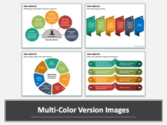 Peer Mentor PowerPoint and Google Slides Template - PPT Slides