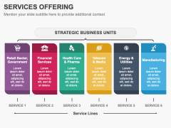 Services Offering PowerPoint and Google Slides Template - PPT Slides