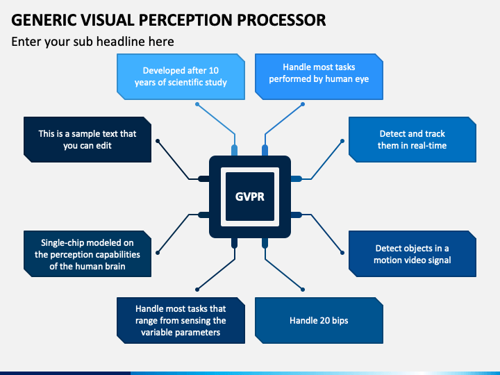 Generic Visual Perception Processor PowerPoint and Google Slides Template - PPT Slides
