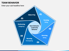 Team Behavior PowerPoint and Google Slides Template - PPT Slides