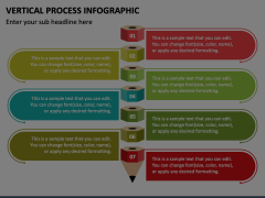 Vertical Process Infographic for PowerPoint and Google Slides - PPT Slides
