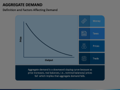 Aggregate Demand PowerPoint and Google Slides Template - PPT Slides