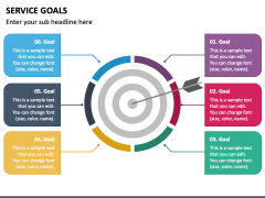 Service Goals PowerPoint and Google Slides Template - PPT Slides