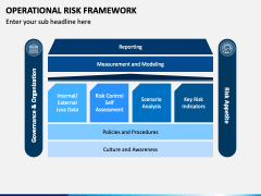 Operational Risk Framework PowerPoint and Google Slides Template - PPT Slides