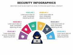 Security Infographics for PowerPoint and Google Slides - PPT Slides