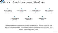 Secret Management PowerPoint and Google Slides Template - PPT Slides