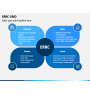 ERIC Grid PowerPoint Template - PPT Slides | SketchBubble