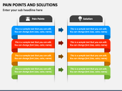 Pain Points and Solutions PowerPoint and Google Slides Template - PPT Slides