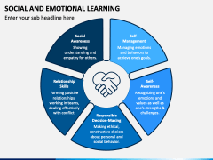 Social and Emotional Learning PowerPoint and Google Slides Template ...