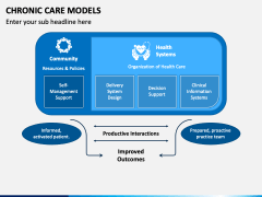 Chronic Care Models PowerPoint and Google Slides Template - PPT Slides