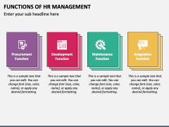 Functions of HR Management PowerPoint and Google Slides Template - PPT ...