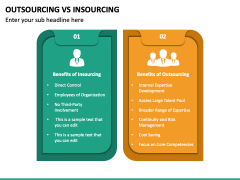 Outsourcing Vs Insourcing PowerPoint Template - PPT Slides