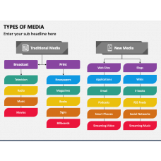 Media PowerPoint & Google Slides Templates
