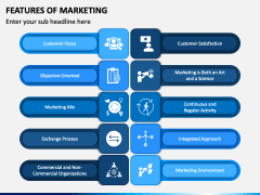 Features of Marketing PowerPoint and Google Slides Template - PPT Slides