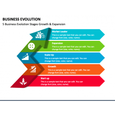 Evolution of Banking PowerPoint Template and Google Slides Theme