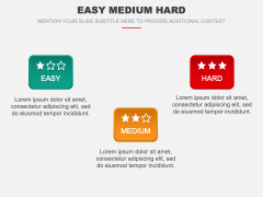 Easy Medium Hard PowerPoint and Google Slides Template - PPT Slides