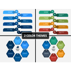 Backflush Costing PowerPoint Template and Google Slides Theme