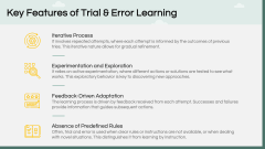 Trial and Error Learning PowerPoint and Google Slides Template - PPT Slides