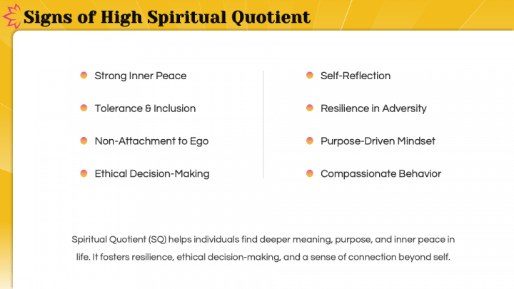 Spiritual Quotient PowerPoint and Google Slides Template - PPT Slides