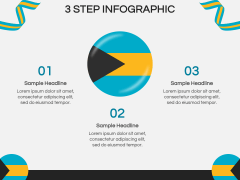 Free - Bahamas Independence Day PowerPoint Template and Google Slides Theme