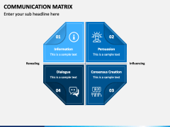 Communication Matrix PowerPoint and Google Slides Template - PPT Slides