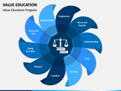 Value Education PowerPoint and Google Slides Template - PPT Slides