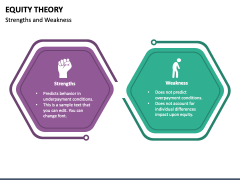 Equity Theory PowerPoint and Google Slides Template - PPT Slides