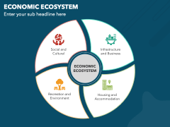 Economic Ecosystem PowerPoint and Google Slides Template - PPT Slides