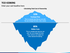 TCO Iceberg PowerPoint and Google Slides Template - PPT Slides