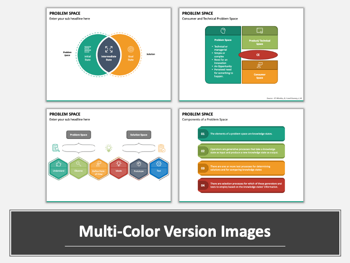Problem Space PowerPoint and Google Slides Template - PPT Slides